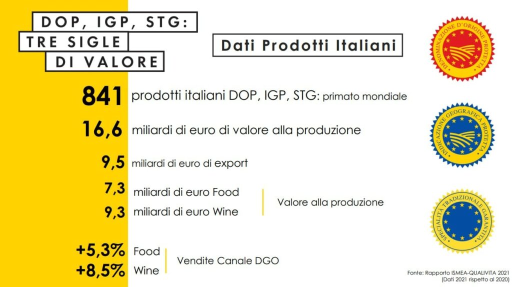 Enjoy European Quality Food per promuovere Dop e Igp in Europa