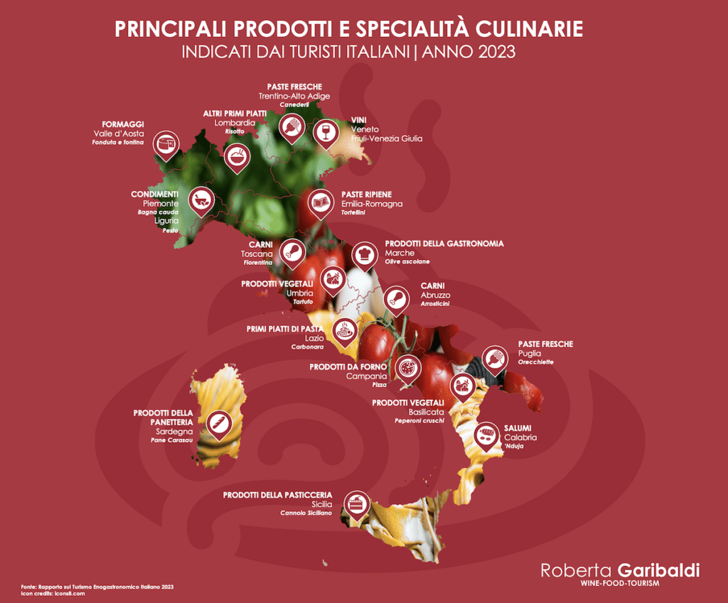 Piatti tipici italiani: domina l'Emilia Romagna e i tortellini battono ...